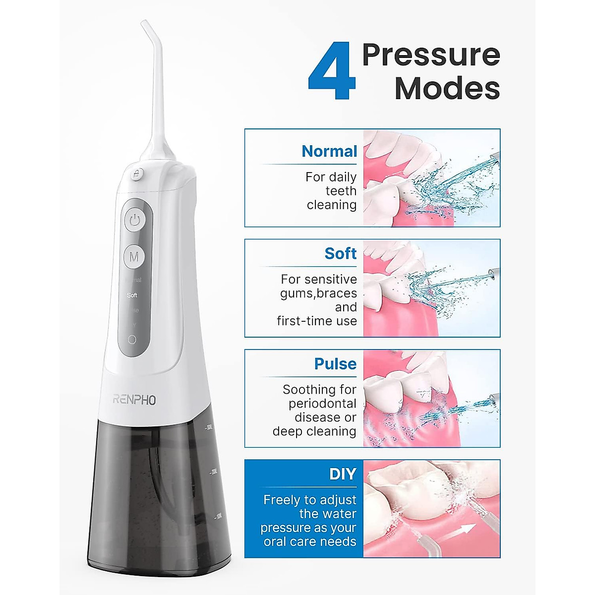 RENPHO Water Dental Flosser Teeth Cleaning, Cordless Oral Irrigator 300ML Portable Rechargeable Electric Waterflosser with 4 Modes 5 Jet Tips, IPX7 Waterproof, USB, Teeth Cleaner Pick for Home Travel