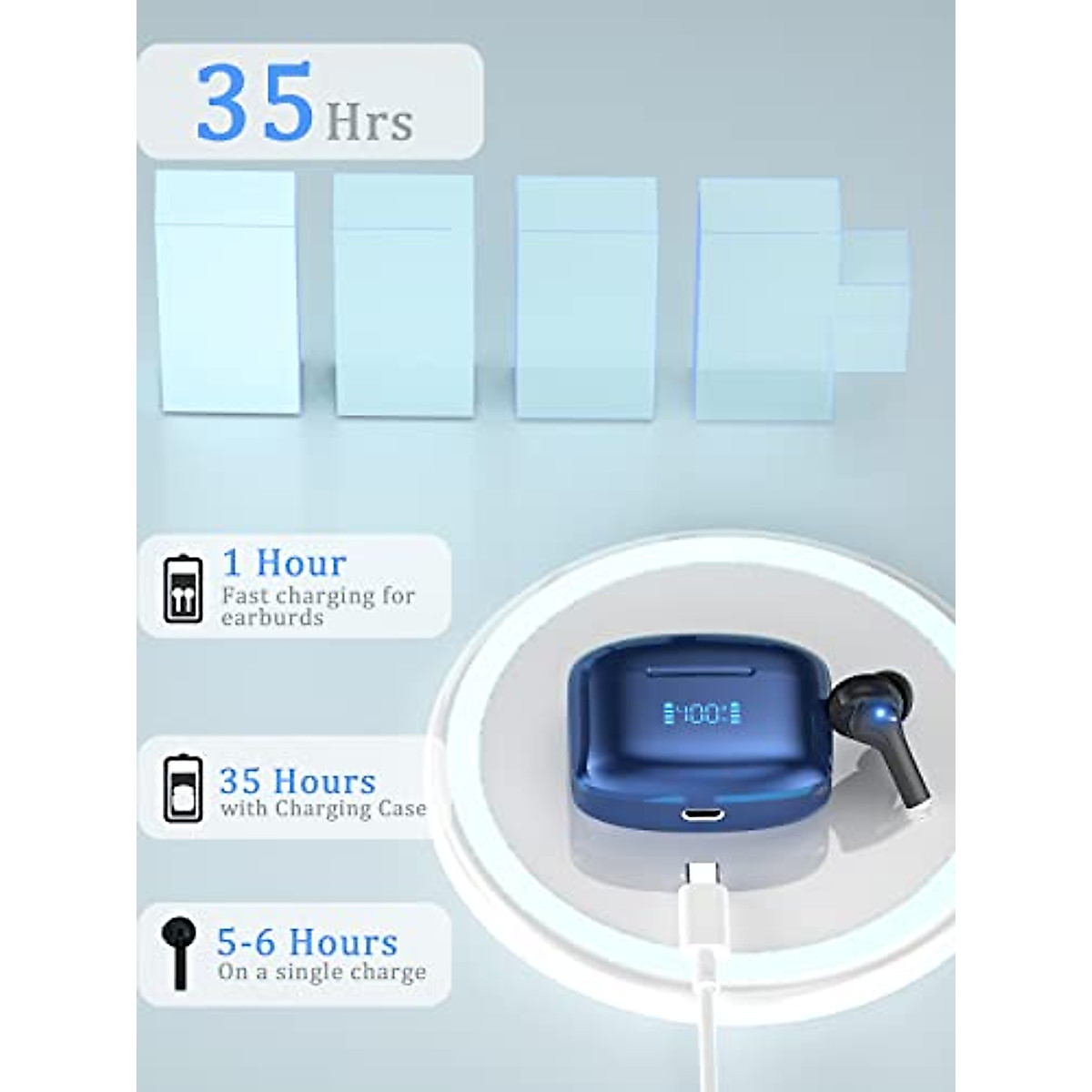 YHT Bluetooth 5.2 Wireless Earbuds, Clear Call Noise Cancelling with 4 Microphones Wireless in Ear Headphones, LED Power Display HiFi Stereo Sound Earphones Compatible for iPhone Android, Blue