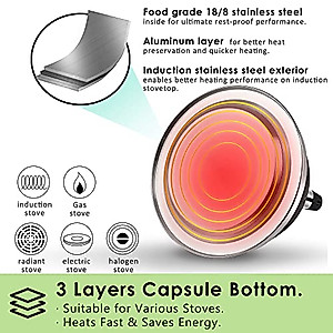 Rorence Stainless Steel Whistling Tea Kettle: 3.5 Quart Tea Pot with Capsule Bottom & Glass Lid for Stovetop - Black