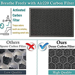 FFsign 2678 Replacement High Efficiency HEPA Filter + 2677 Actived Carbon Filter for Bissell Air220 Air320, 1 True HEPA Pre-Filter & 1 Carbon Filter