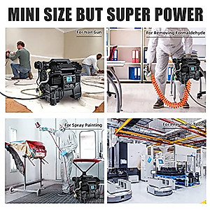 TC·BL Heavy Duty Air Compressor 145PSI 2HP Tankless and Oil Free Air Pump