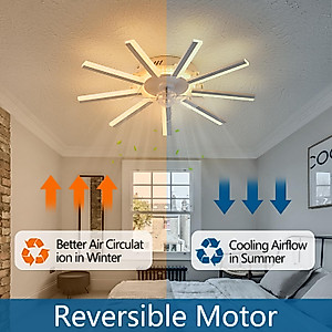 HuixuTe 27" Geometric Ceiling Fan with Lights, 3 Colors 6 Speeds Personalized Ceiling Fan with Light Remote Control, White Low Profile Ceiling Fan with Light for Kitchen Bedroom
