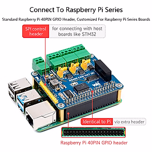 RS485 CAN HAT (B) for Raspberry Pi 4B/3B+/3B/2B/Zero/Zero W/Zero 2W/ Zero 2WH, 2-Ch RS485 and 1-Ch CAN, Industrial Grade Isolation Protection, Bulit-in ADI Magnetical Isolation, TVS Diode, etc