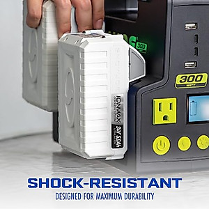 Snow Joe Certified Authentic 24VBAT-XR EcoSharp Pro Lithium-Ion Battery, 24 Volt, 5.0-Ah