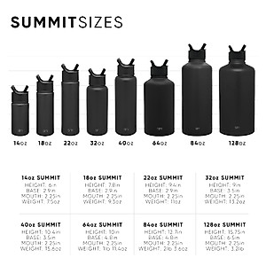 Simple Modern Water Bottle with Straw Lid Vacuum Insulated Stainless Steel Metal Thermos Bottles | Reusable Leak Proof BPA-Free Flask for Gym, Travel, Sports | Summit Collection | 32oz, Marble