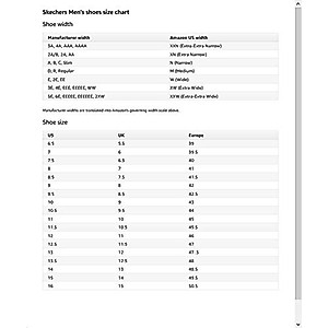 Skechers Men's Sargeants-Verdict Waterproof Boot Fashion, Dark Brown, 11