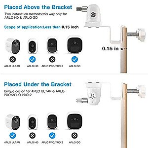 Gutter Mount for Arlo Ultra, Arlo Essential, Arlo Pro 3, Arlo Pro 4, Arlo HD, eufy Cam and Other Arlo Cameras (White, 2 Pack by OkeMeeo)