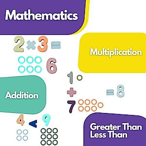 BEKILOLE Wooden Number Puzzle for Toddler Activities - Montessori Toys for Toddlers Shape Sorting Counting Game for Age 3 4 5 Year olds Kids - Preschool Math Learning Toys for Toddlers