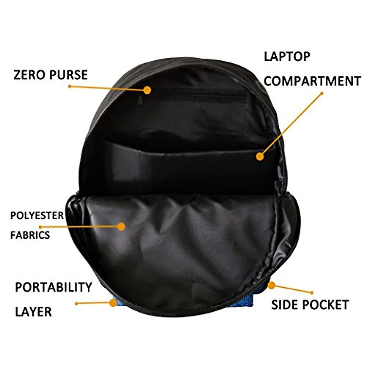 Bigcardesigns Cool Wolf Canvas Bookbag School Laptop Backpack for Men Boys