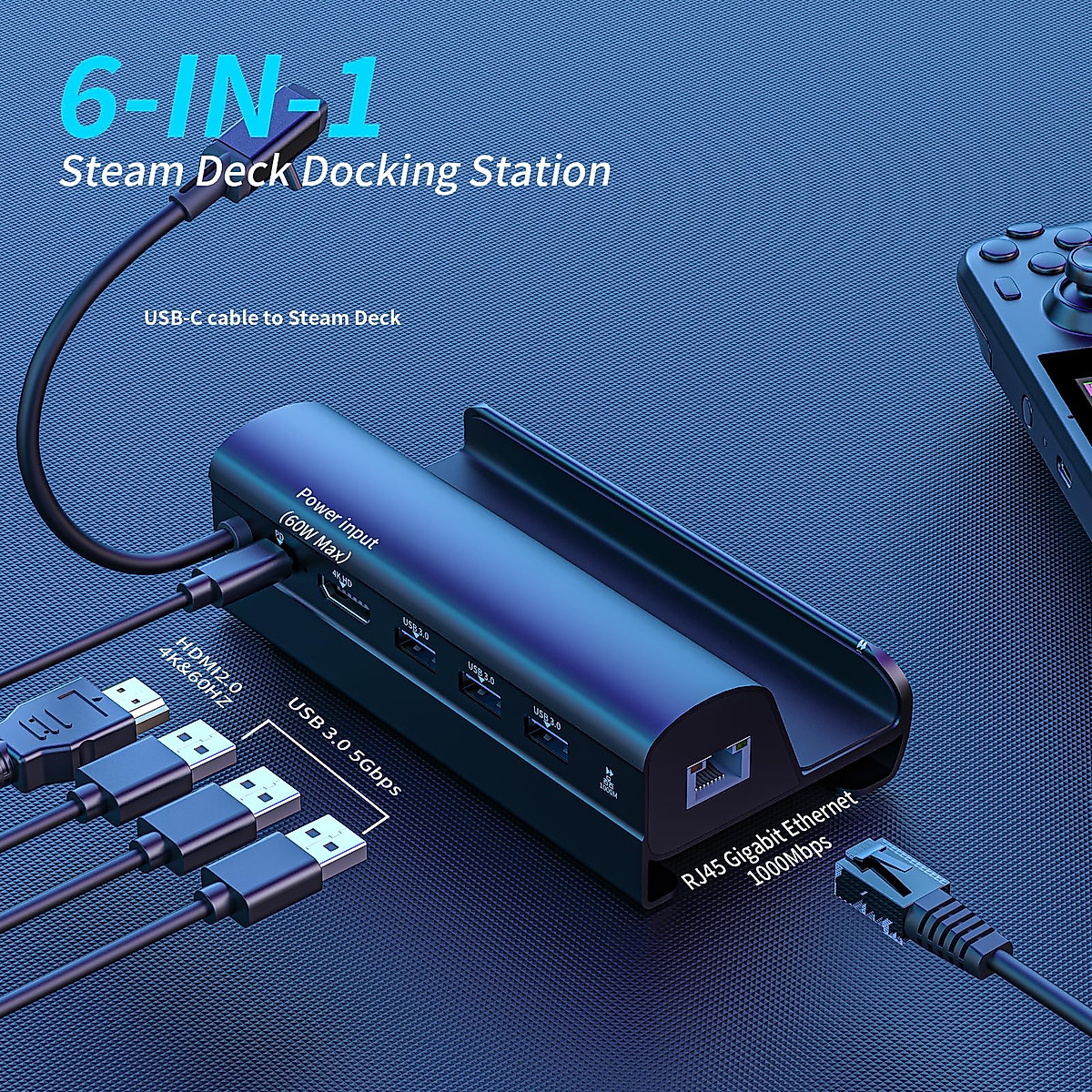 Catlyn Deck Dock for Steam Deck/ROG Ally, 6-in-1 Docking Station with 45W Charger, HDMI 2.0 4K@60Hz, Gigabit Ethernet 1000Mbps, 3 USB-A 3.0 and USB-C PD, for ASUS Lenovo Legion Go MSI Claw Hub