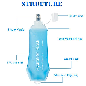 AXEN 250ML Soft Flask, TPU Foldable Running Hydration Flask, Soft Collapsible Water Bottle for Hydration Pack Cycling Marathon Running Hiking