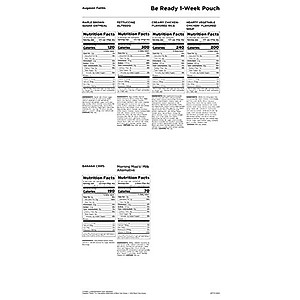 Augason Farms BE Ready 1-Week Emergency Food Supply