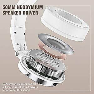 Nasuque Over-Ear Headphones, Foldable Headsets with Stereo Sound, Powerful Bass Headphones with Protein Memory Foam Ear Pads, 50mm Neodymium Drivers for Electric Drum Piano Guitar AMP (Silver)
