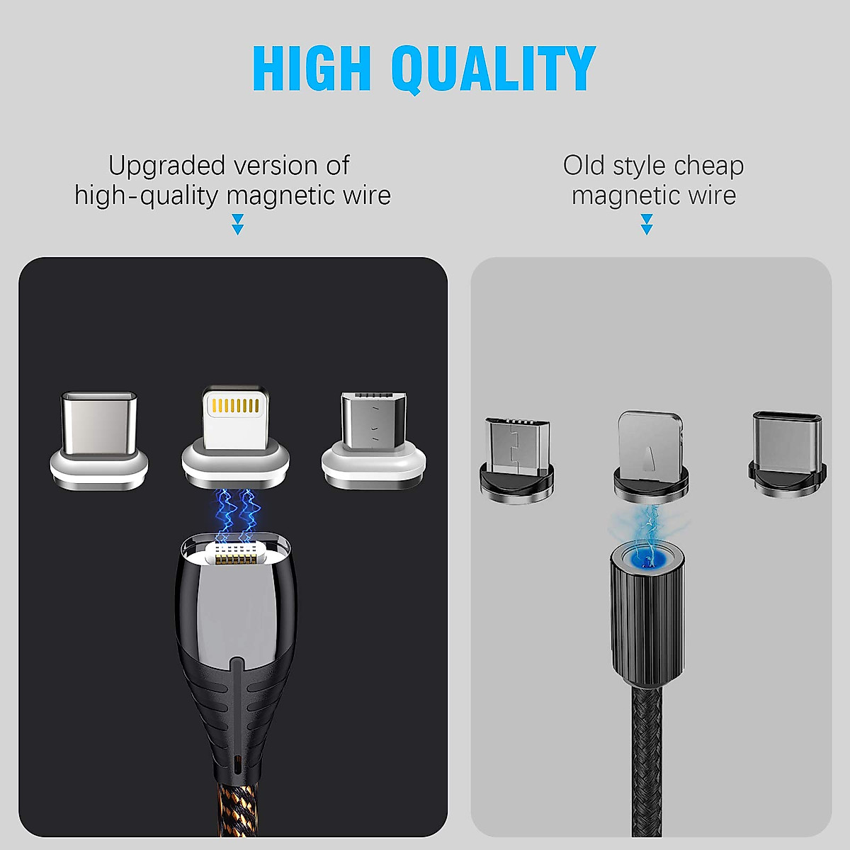 Magnetic Charging Cable 2Pack 6ft Phone Charger Cord and 4Pack Magnet Lightning Adapter for Apple IPhone14/13/12/11/Xs/Max/XR/X/8/8 Plus/7/6/6s/SE/5c/5s/5 iPad Air 2/Mini