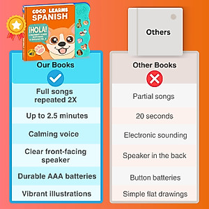 Spanish Baby Books Vol. 2, Bilingual Baby Books, Spanish Books for Kids 1-3, Cuentos Infantiles En Español, Learn Spanish Books for Kids & Children, Spanish Baby Books 0-6 Months, Libros para Bebes
