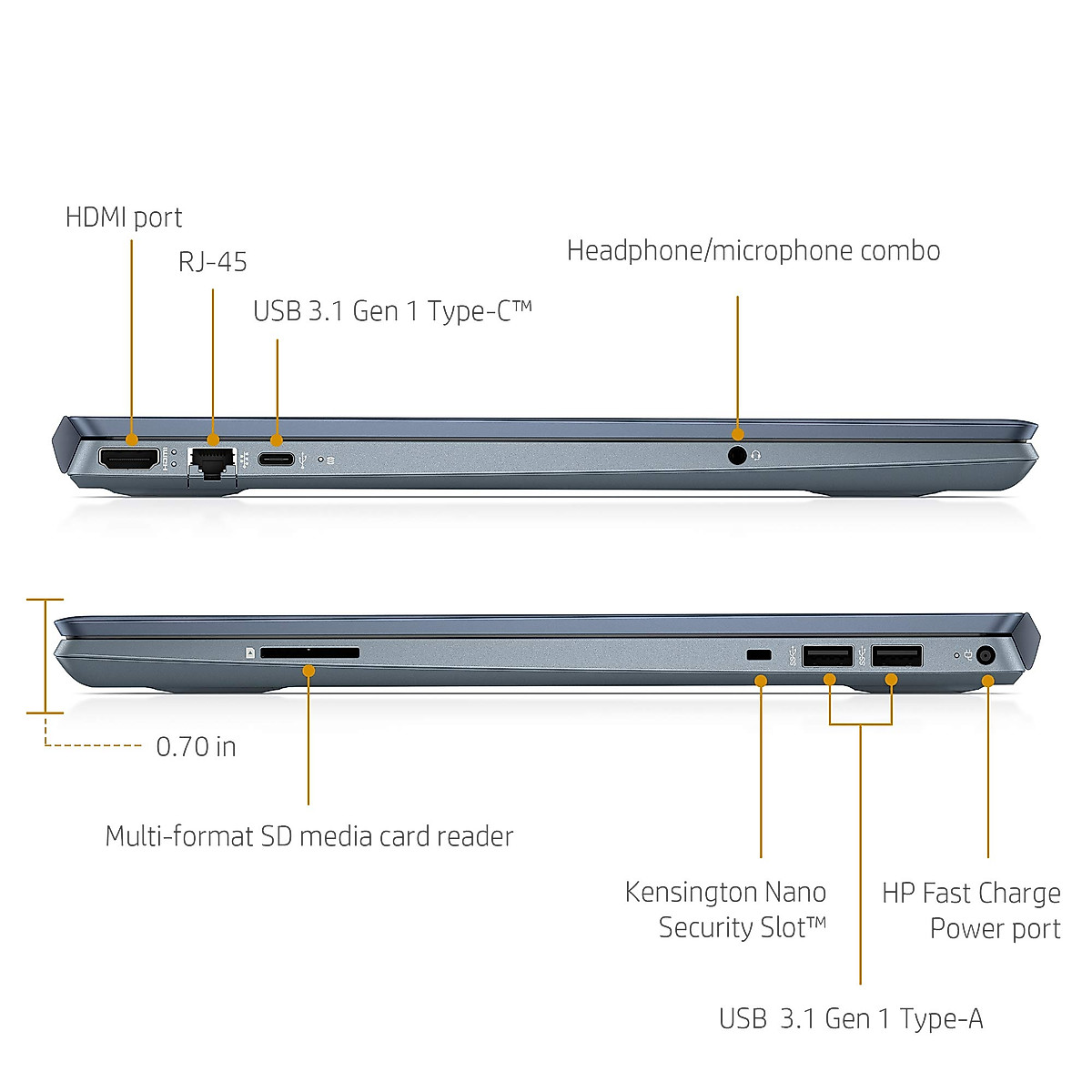 2022 HP Pavilion 15.6" FHD IPS Laptop PC Quad-Core AMD Ryzen 5 3500U 20GB RAM DDR4 512GB M.2 SSD+1TB HDD AMD Radeon Vega 8 HDMI USB-C RJ-45 WIFI Bluetooth Webcam Windows 10 Pro w/RE 32GB USB 3.0 Drive