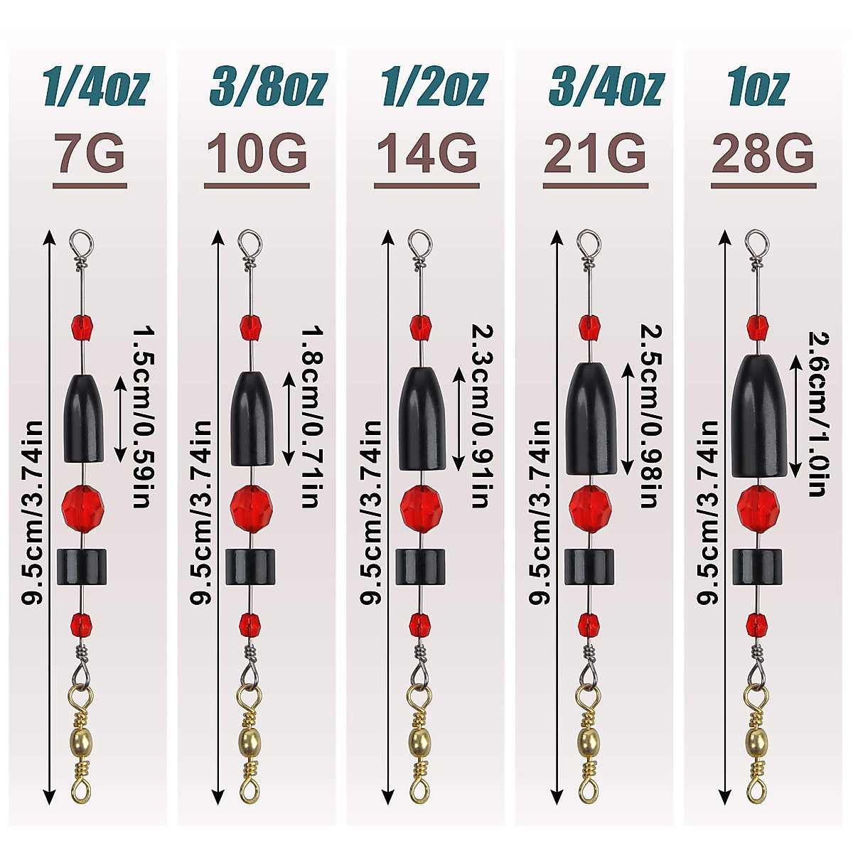Carolina Rigs for Fishing 5pcs Carolina Ready Rigs with Bullet Worm Weights Pre Rigged Carolina Rigs for Bass Fishing Catfishing Saltwater Freshwater 3/4oz