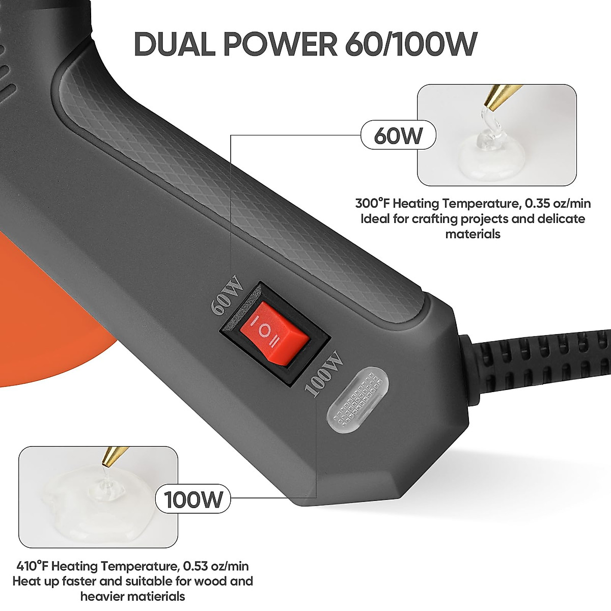 ROMECH Full Size Hot Glue Gun with 60/100W Dual Power and 21 Hot Glue Sticks (7/16"), Fast Preheating Heavy Duty Industrial Gluegun with Storage Case for Crafting, DIY and Repairs (Gray)