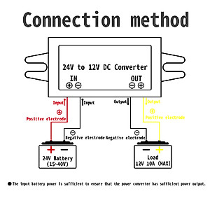 24V to 12V Step Down Converter 15~40Vdc to 12Vdc 0~10A MAX 0~120W Adaptive DC to DC Buck Converter Transformer Module Regulator Waterproof Car Power Supply(15~40V Input/12V 0~10A MAX Adaptive Output)