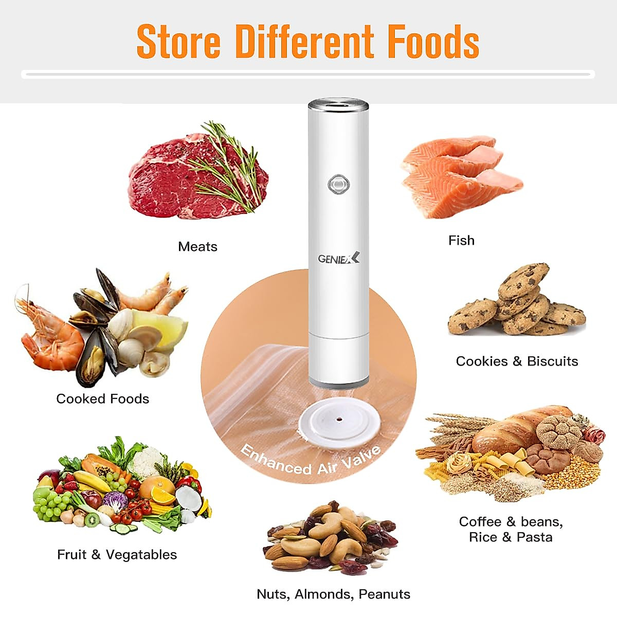 Handheld Vacuum Sealer for Food Storage, Rechargeable Vacuum Sealer Pump for Reuseable Food Saver Vac Bags & Food Containers with Vacuum Seal (Bags and Containers sold separately)