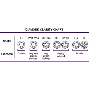 FreshTrends SI1 3mm 0.1 ct. tw Diamond 950 Platinum Twist Screw Nose Ring 18G