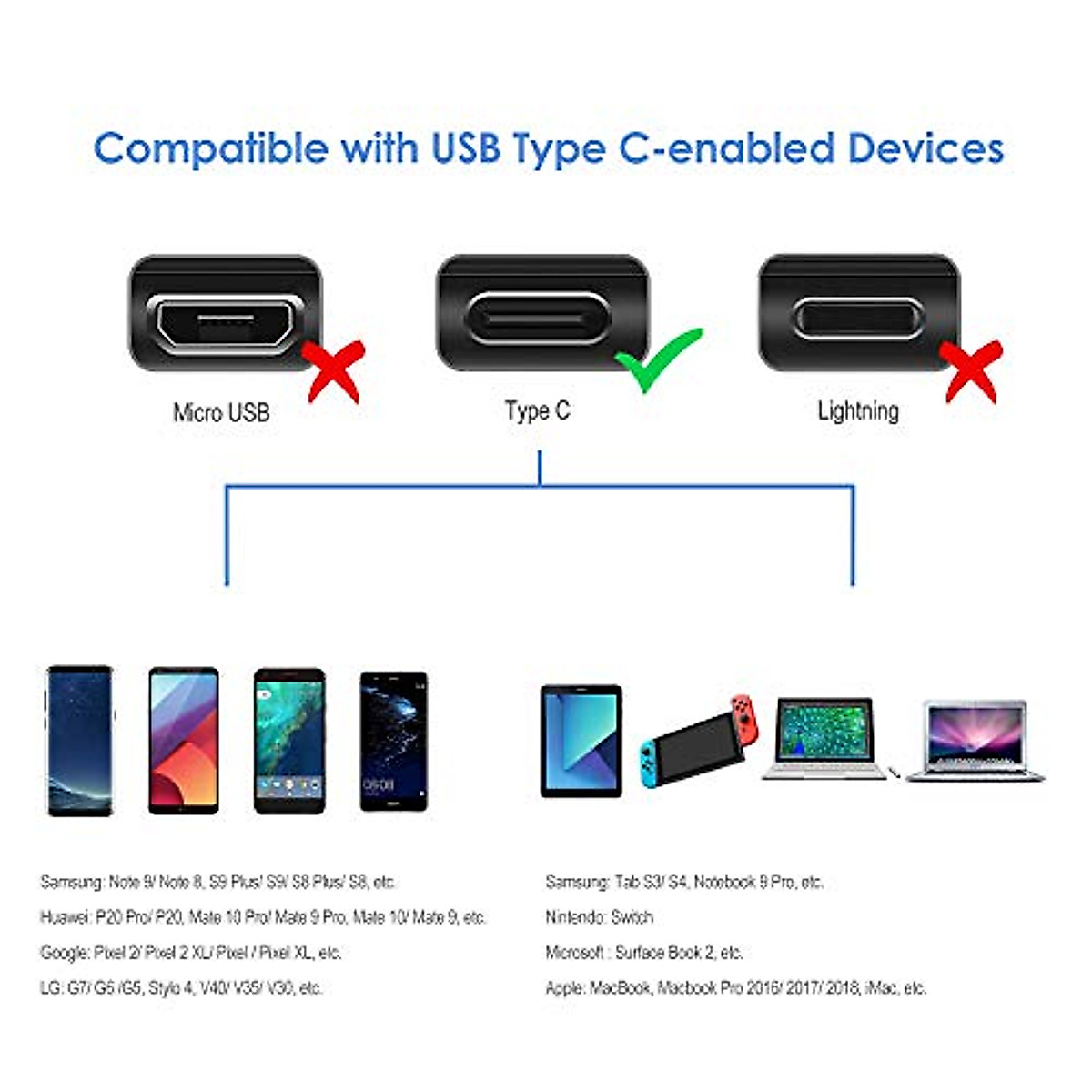 Rankie USB-C to USB-A 3.0 Cable, Type C Charging and Data Transfer, 3 Feet