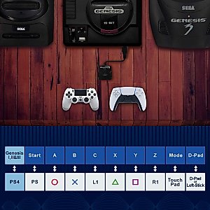 Intec Gaming Genesis Converter- Support PS5/PS4, Xbox One, Switch Pro Wire-Less Controller Play Retro Console, Consoles Adapter for Sega Genesis (Not Compatible with Xbox Series X/S Controller)
