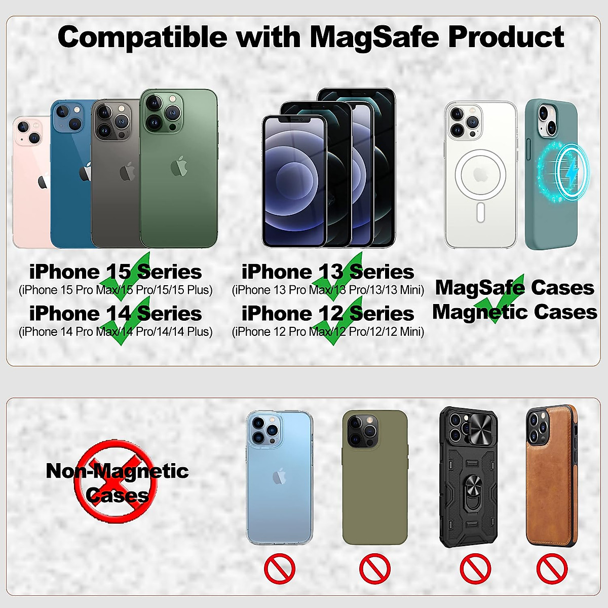 Magnetic Wallet Card Holder Compatible with Apple MagSafe Wallet for iPhone 15 Pro Max/15 Pro/15/15 Plus/iPhone 14 Model, Mag Safe Wallet for iPhone 13 Pro Max/13 Pro/13/13 Mini/12 Series, Forest