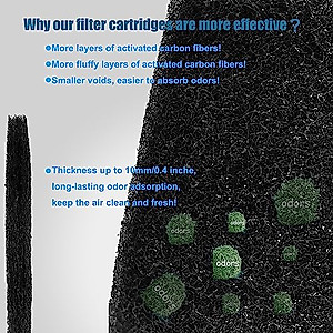 12-Pack Universal Stick-on Trash Can Odor Absorbing Filters, Activated Charcoal Purifying Deodorizer for Trash Cans, Compost Buckets, Countertop and Recycle Bins (Rectangle)