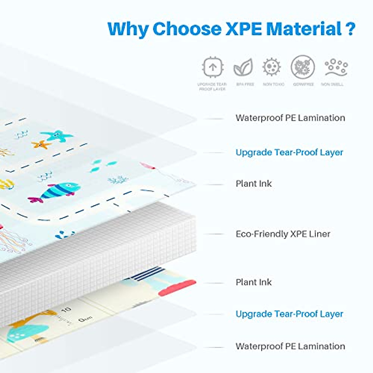 Baby Play Mat Foldable Foam Play Mat for Baby/Toddlers, Extra Large Kids Play Mat, Upgraded Baby Crawling Mat, Infants Reversible Waterproof Gym Play Mat for Baby Playpen Indoor Outdoor [79"x71"]