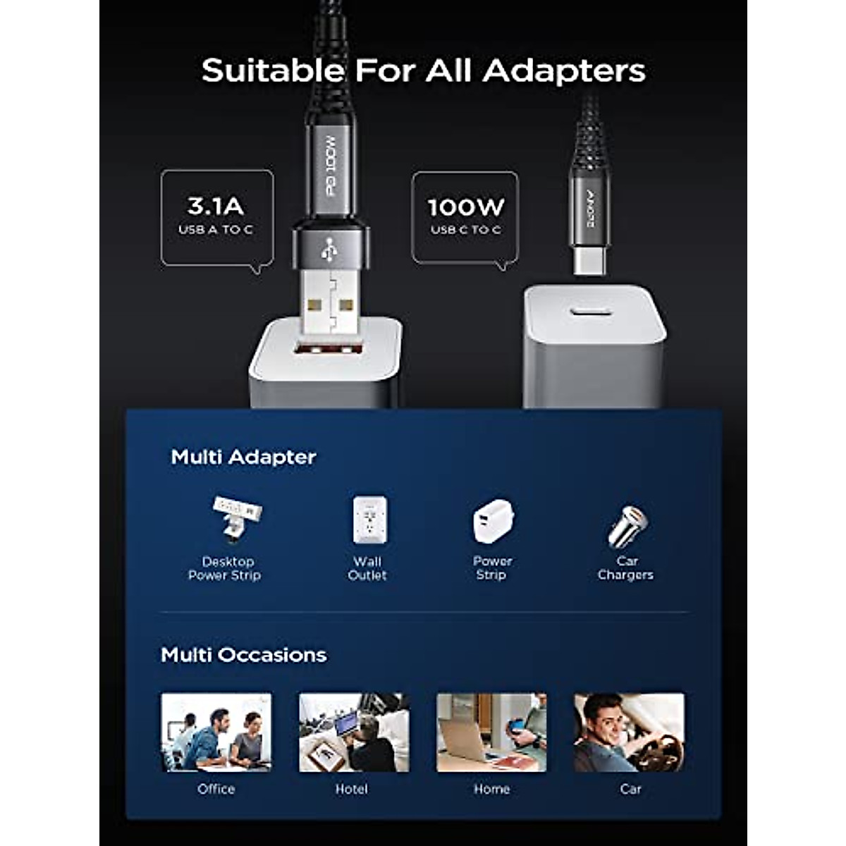 AINOPE 100W USB C to USB C Cable 2-Pack 6.6ft Type C Charger Fast Charging Cable USBC to USBC Cable Right Angle PD4.0 QC5.0 fit for MacBook Pro/Air iPad Pro/Air Samsung Galaxy