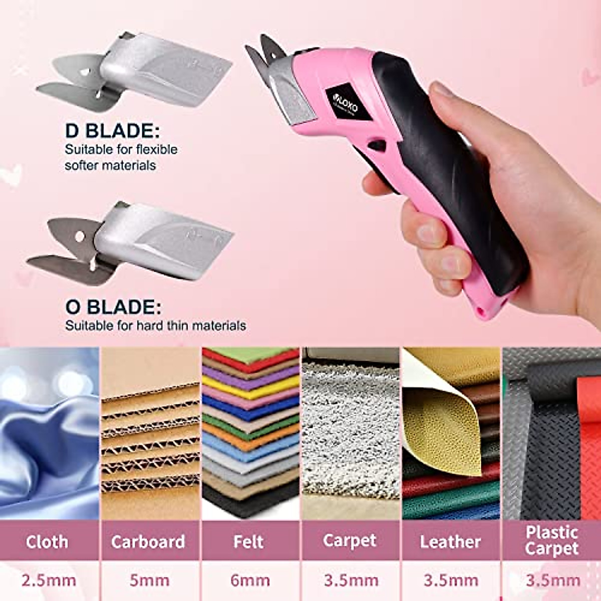 VLOXO 3.6V Cordless Electric Scissors with 2 Blades & 4.2V Rotary Fabric Cutter