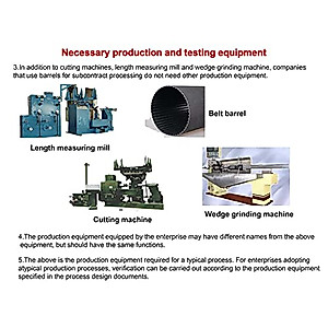 Drive Belt Compatible with Craftsman 113.226421 113.226423 113.226424 113.226430 Disc Sander 2PCS
