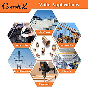 Camtek 325PCS Rivet Nut Kit, #8-32#10-24 5/32"-32UNC 1/4''-20UNC 5/16''-18UNC 3/8''-16UNC 1/2"-13UNC Zinc Plated Carbon Steel Flat Head Rivnut Threaded Insert Rivet Nuts Assortment Set