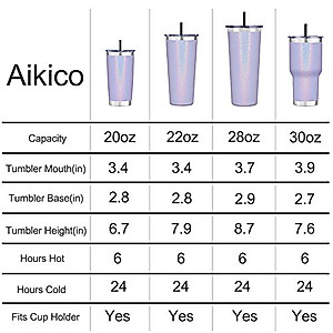 Aikico Stainless Steel Tumbler 28oz Insulated Travel Tumbler, Double Wall Travel Mug with Splash Proof Lid, Powder Coated Coffee Tumbler for Home, Office, Travel, Party(Rainbow Lavender Purple)