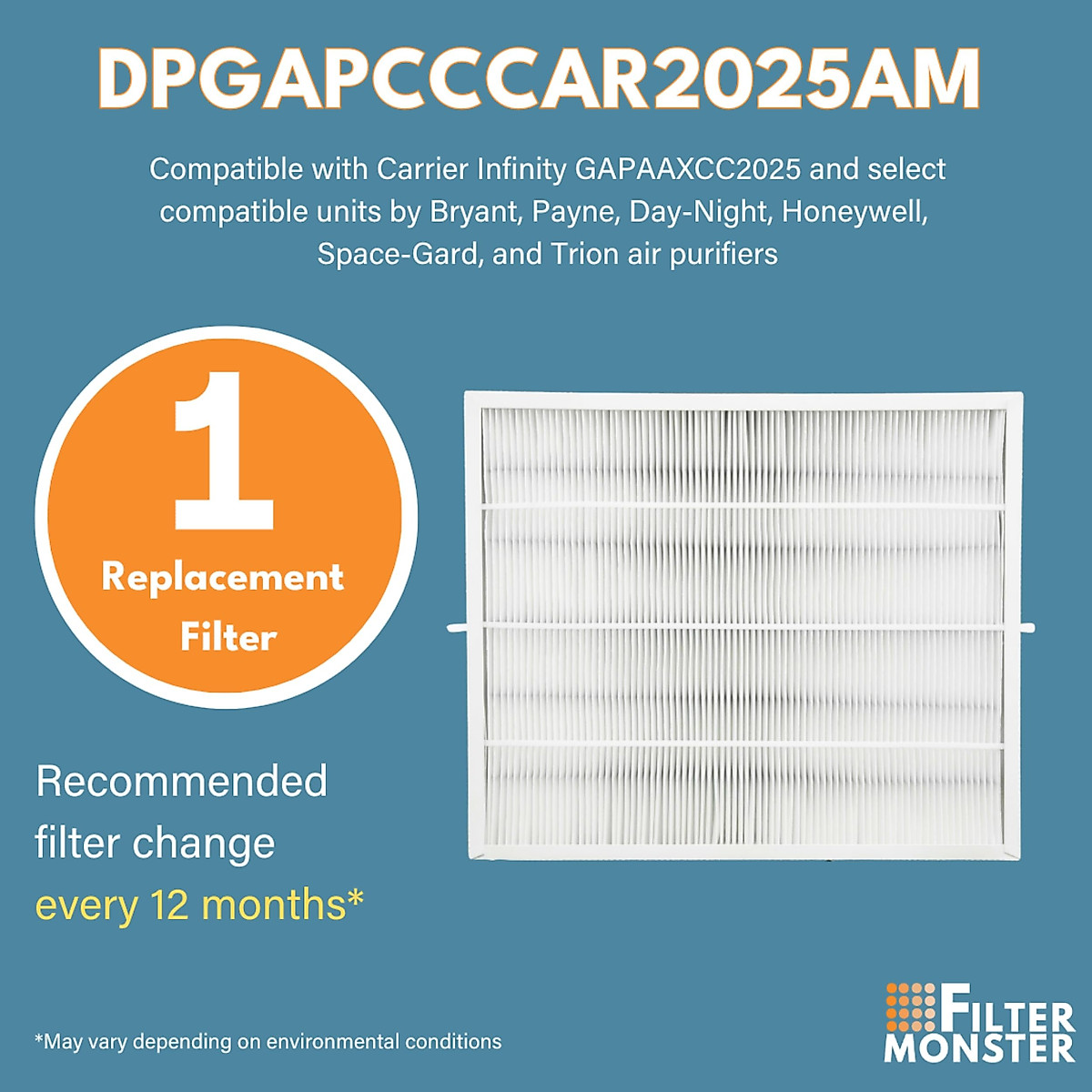 Filter-Monster Replacement Compatible with Bryant/Carrier Infinity 20" x 25" MERV 15 Air Purifier Cartridge (GAPCCCAR2025)