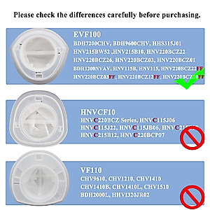 Aolleteau 6-Pack EVF100 Filters Compatible with Black+Decker HNV220B, HNV215B, HNV115B Series, HHS315J01, BDH7200CHV, BDH9600CHV, HNV220BCZ Series Hand Vacuum Cleaners. 【Note: Not HNVCF10 Filter !!!】