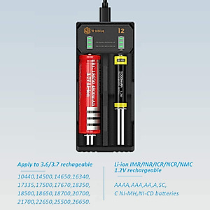 WISSBLUE i2 Universal Battery Charger, 2 Bay 2A Fast Charger for 26650 21700 18650 18490 18350 17670 17500 16340 14500 Li-Ion Rechargeable Batteries, RCR123A, Ni-MH Ni-Cd A AA AAA