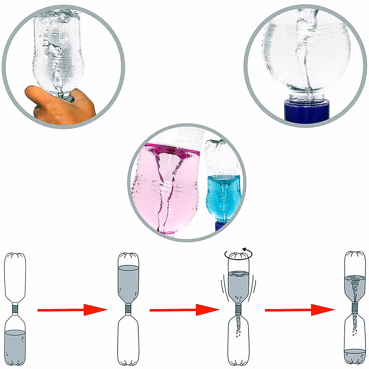 ZUPAYIPA 1 Pieces Vortex Bottle Connectors Tornado in A Bottle Fountain Connection Cyclone Tube Tornado Connector, Doesn't Leak. Blue