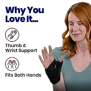 Thumb Brace with Wrist Support – Thumb Support for Tendonitis. Thumb Splint Thumb Stabilizer Brace Fits Left or Right Hands. Thumb Spica Splint Thumb and Wrist Brace or Hand Brace For Men & Women