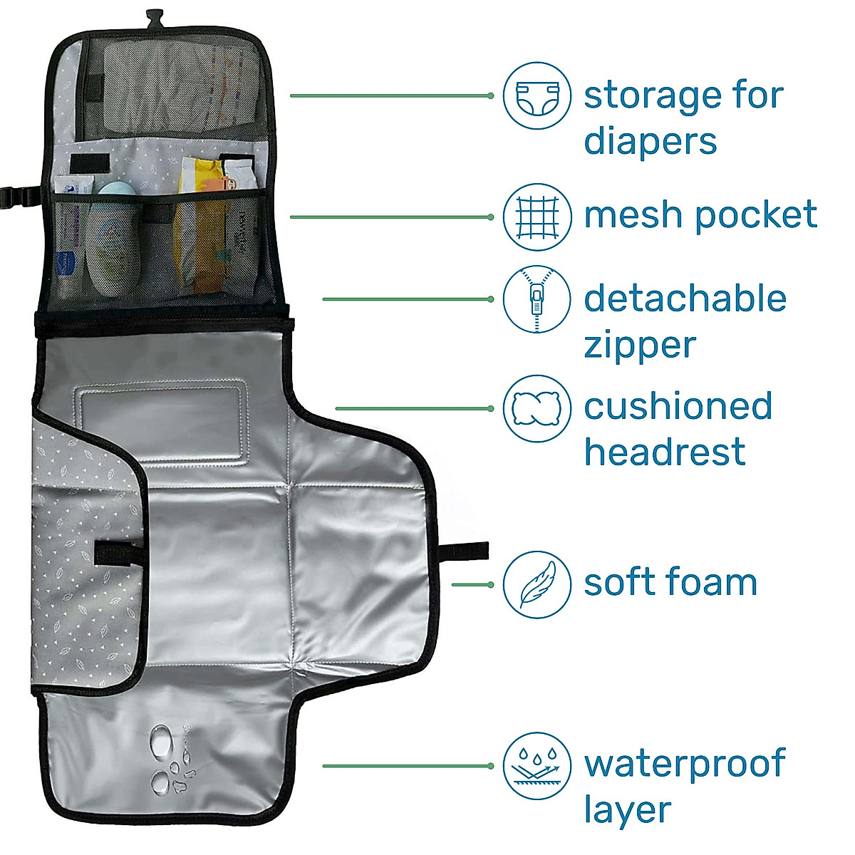 Enovoe Portable Diaper Changing Pad for Baby - Travel Changing Mat with Built-in Head Pillow - Foldable Diaper Changing Station - Baby Travel Essentials - Black Arrow Design - 11.81x8.66x1.18 inches