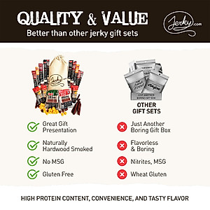 Jerky Gift Basket for Men - 26pc Jerky Variety Pack of Beef, Pork, Turkey, & Ham Snack Sticks - High Protein Healthy Snack - Unique Gift for Men