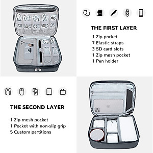 mygreen Electronics Travel Organizer, Watreproof Electronic Accessories Case Portable Double Layer Cable Storage Bag for Cord, Charger, Flash Drive, Phone, Ipad Mini, SD Card, Gifts for Him Black