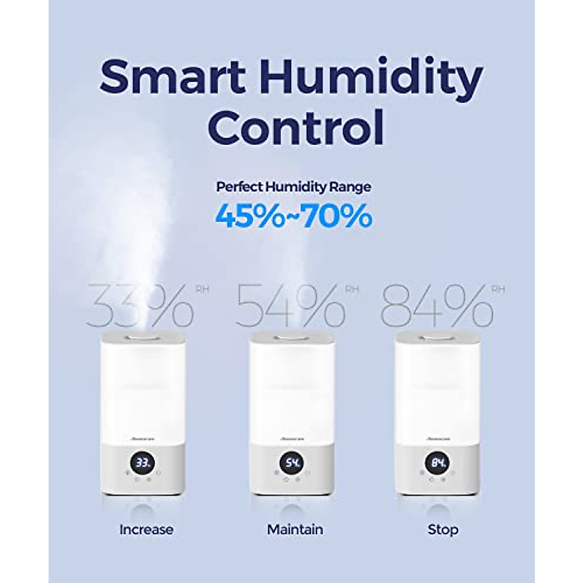 Aromacare Humidifiers for Bedroom, 2.5L Cool Mist Air Humidifier with Essential Oil Diffuser, Small Ultrasonic Top Fill for Baby Kids Plant, Auto Humidity, Auto Shut-Off (White)