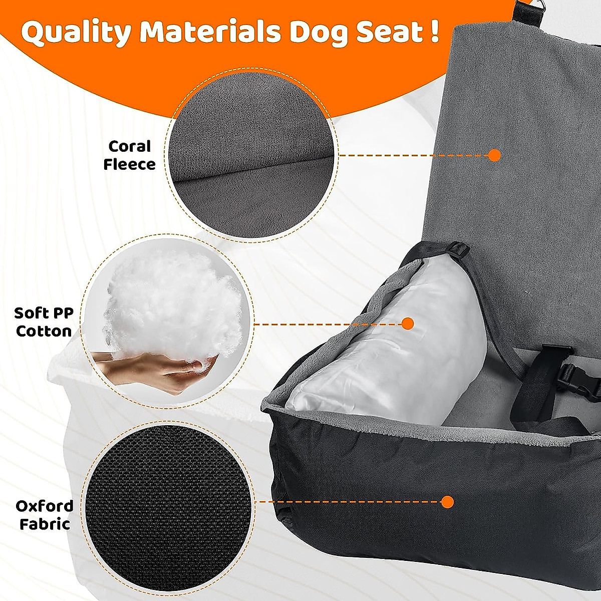 LBFO Dog Car Seat, Puppy Car Seat with Storage Pockets and Clip-On Safety Leash, Washable Coral Fleece Pet Car Seat for Small Medium Dogs, Cat Car Seat for Travel Dog Car Bed