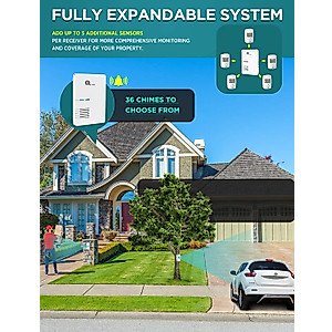 1byone Driveway Alarm, Home Security Alert System with 36 Melodies, 1 Plug-in Receiver and 1 Weatherproof PIR Motion Detector, 1000ft Wireless Transmission Range and 24ft PIR Detection Range
