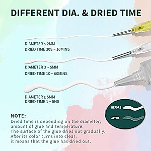 OBSEDE Art Craft Glue Quick Dried Clear Adhesive Refill Bottles with Fine Tip Liquid Precision Quilling Glue Supplies Scrap Kits Tools Applicator for Decoupage Paper Card Making 4 Fl.oz