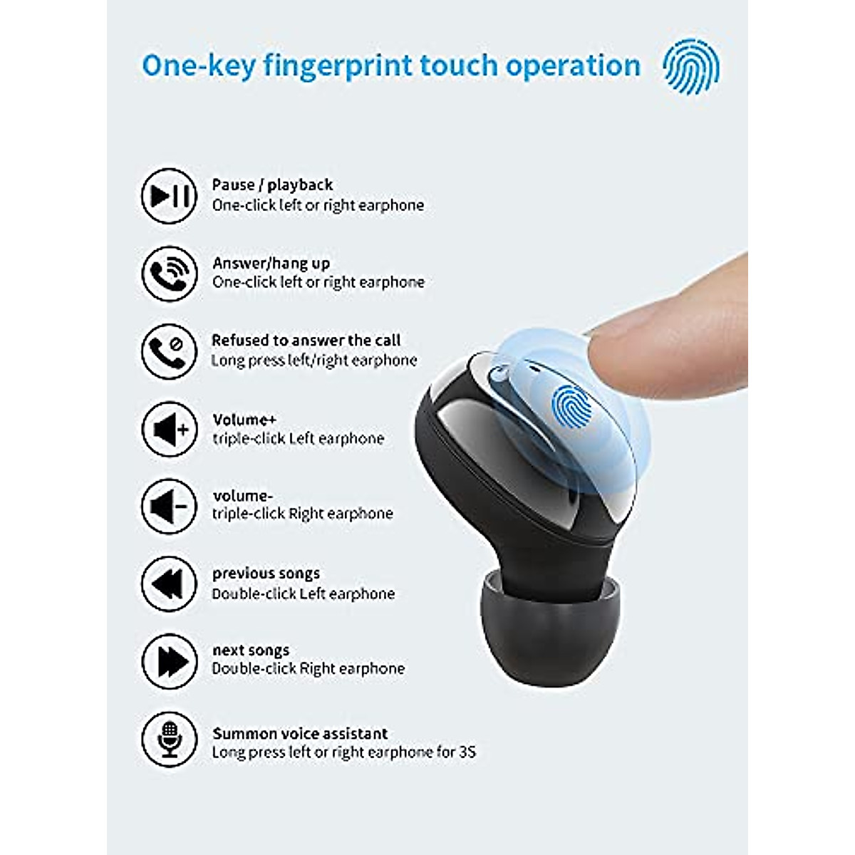 Kenayo Wireless Earbuds Pro 2022 for Android, iOS, Laptop, Tablet with Bluetooth with Charging Case Touch Control Sound with Deep Bass Auto Pairing Headphones for Sports, Travel & Gym (Silver)