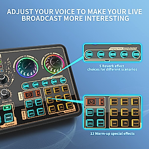 Hosabely Sound Effects Board, Audio Interface with Voice Changer and LED Lights, Live Sound Board for PC Phone Microphone, Audio Mixer for Karaoke, Streaming, Recording, Gaming