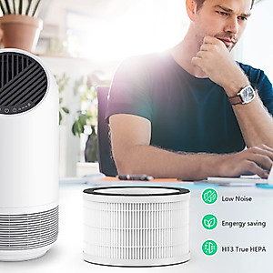 CFKREYA Replacement HEPA Filter for Afloia Fillo, Halo, Also Compatible with Mooka Allo Air Puri-Fier, 3-in-1 H13 True HEPA Filtration, 2 Pack